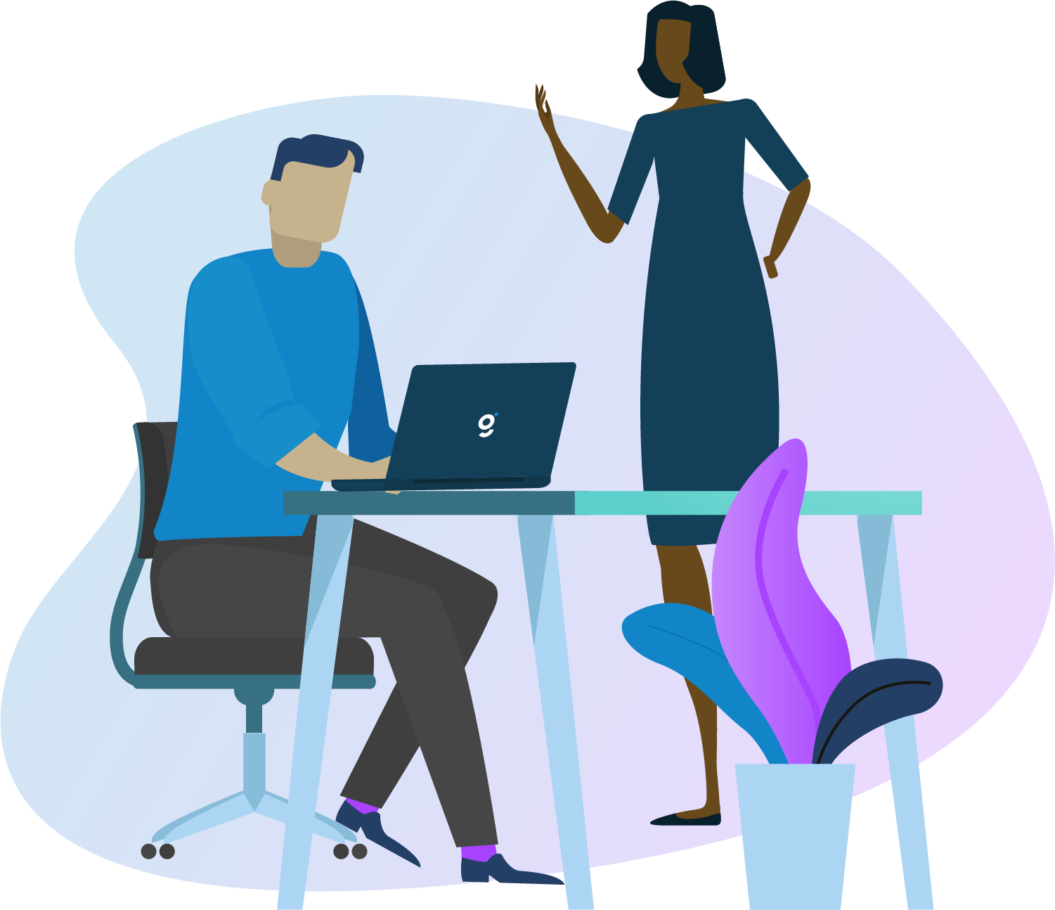 System Training – GuyKat